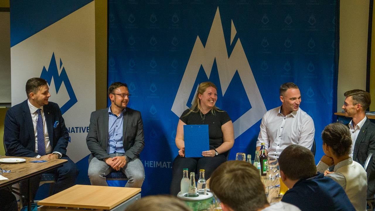 15°-Research – Rechte Strukturen